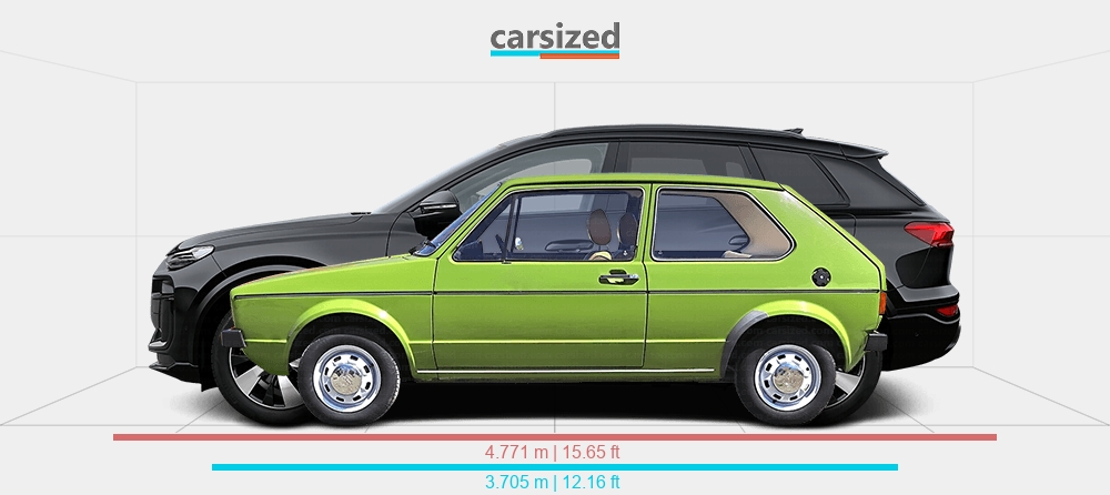 Dimensions: Volkswagen Golf 1974-1983 vs. Audi Q6 e-tron 2023-present