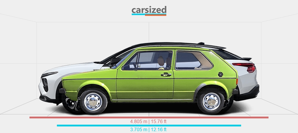 Dimensions: Volkswagen Golf 1974-1983 vs. Citroën C5 X 2021-present