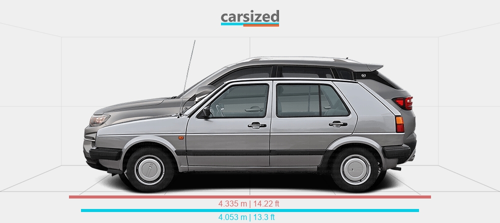 Dimensions: Volkswagen Golf 1983-1992 vs. Changan CS35 Plus 2018-2021