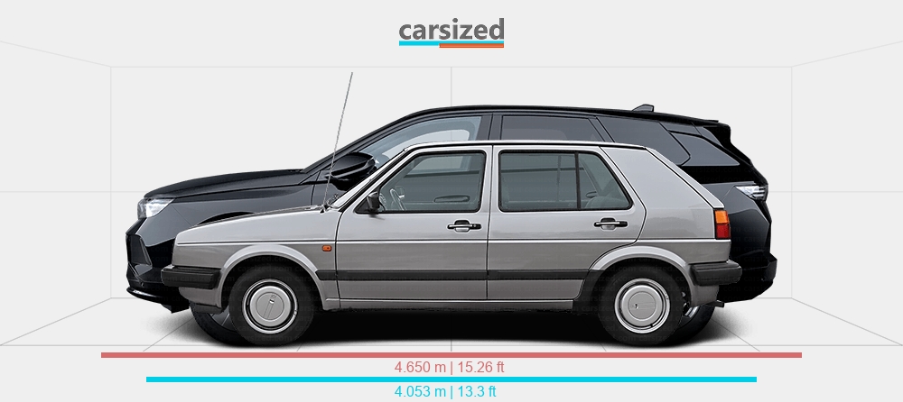 Dimensions: Volkswagen Golf 1983-1992 vs. Opel Grandland 2024-present