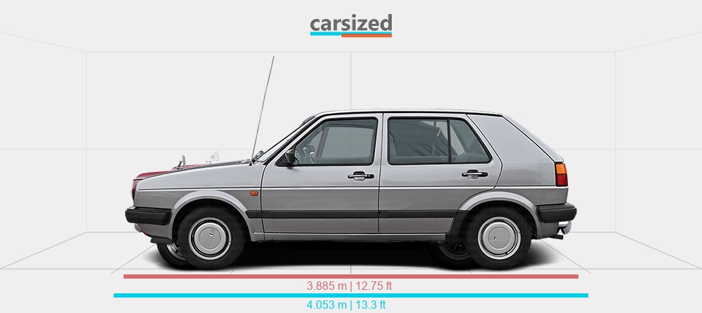 Dimensions: Volkswagen Golf 1983-1992 vs. Triumph Vitesse 1968-1971