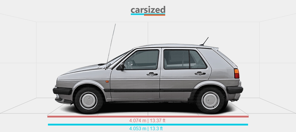 Dimensions: Volkswagen Golf 1983-1992 vs. Volkswagen Polo 2021-present