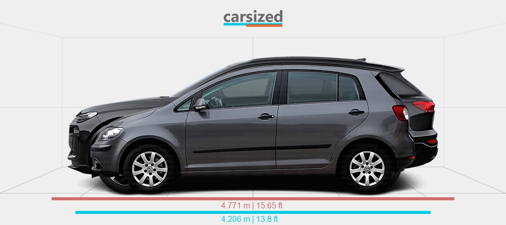 Dimensions: Volkswagen Golf 2004-2008 vs. Audi Q6 e-tron 2023-present
