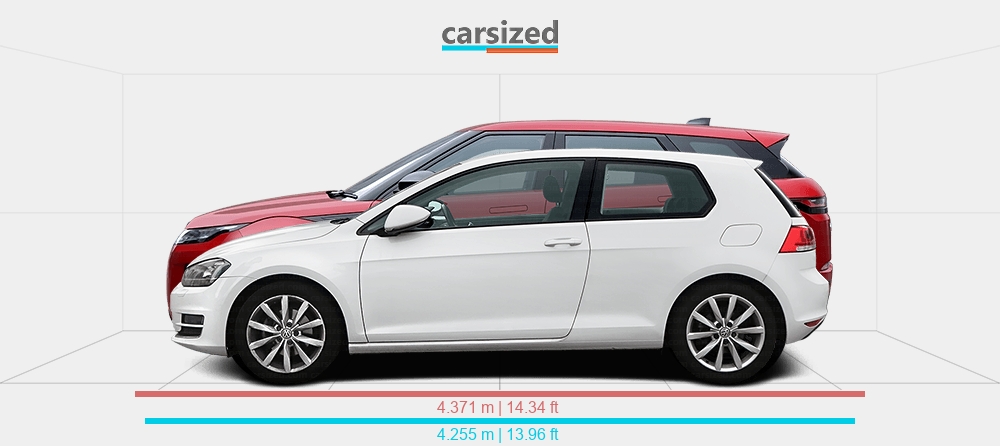Dimensions: Volkswagen Golf 2012-2017 vs. Land Rover Range Rover Evoque ...