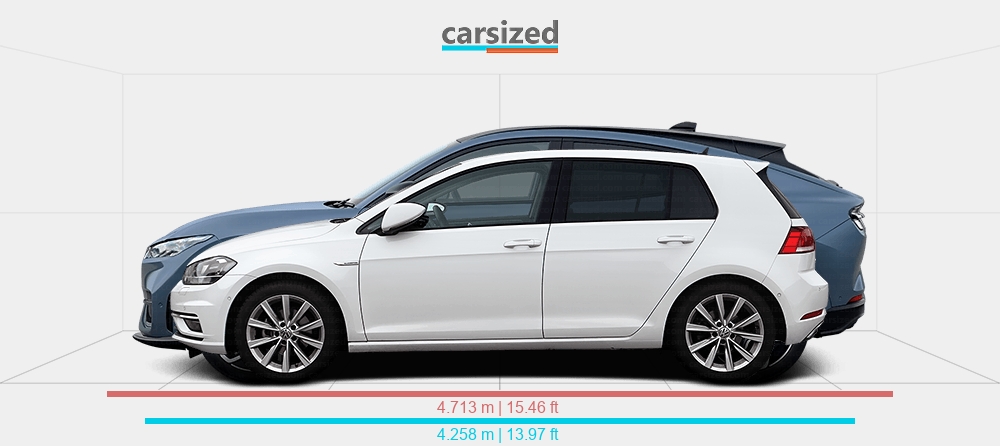 Dimensions: Volkswagen Golf 2012-2019 vs. Ford Mustang Mach-E 2021-present