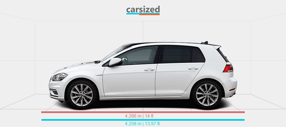 Dimensions: Volkswagen Golf 2012-2019 vs. MINI Clubman 2019-2024