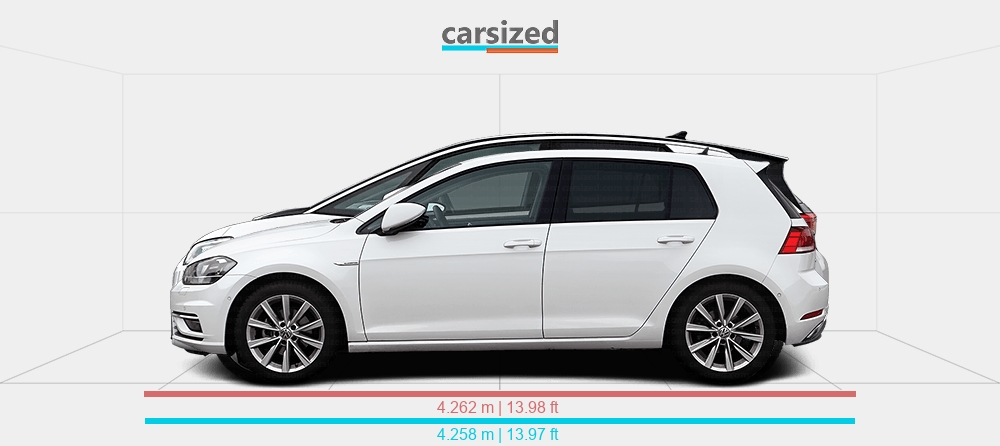 Dimensions: Volkswagen Golf 2012-2019 vs. Volkswagen ID.3 2019-present
