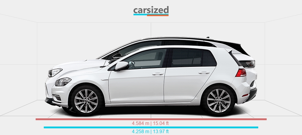 Dimensions: Volkswagen Golf 2012-2019 vs. Volkswagen ID.4 2020-present