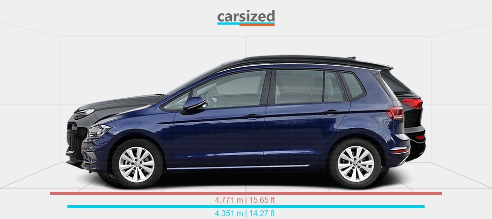 Dimensions: Volkswagen Golf 2013-2017 vs. Audi Q6 e-tron 2023-present