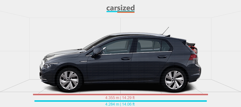 Dimensions: Volkswagen Golf 2019-2024 vs. Citroën C4 2020-present