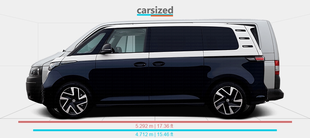 Dimensions: Volkswagen ID.Buzz 2022-present vs. Volkswagen Transporter ...