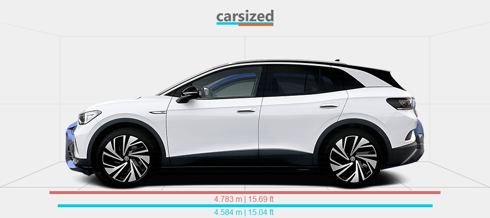 Dimensions: Volkswagen ID.4 2020-present vs. BMW i4 2021-present