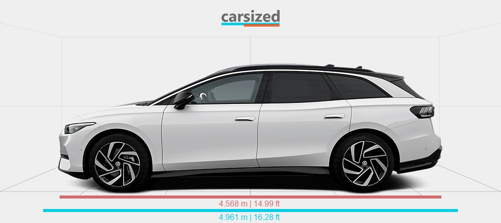 Dimensions: Volkswagen ID.7 2023-present vs. Renault Arkana 2021-present