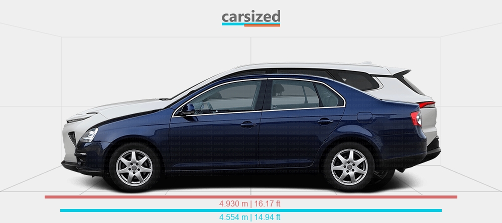 Dimensions: Volkswagen Jetta 2005-2010 vs. Toyota Crown Signia 2024-present