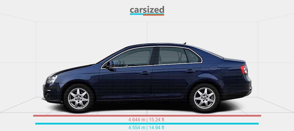Dimensions: Volkswagen Jetta 2005-2010 vs. Volkswagen Jetta 2010-2018
