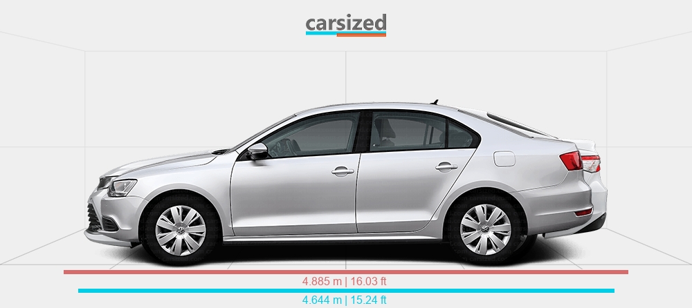 Dimensions: Volkswagen Jetta 2010-2018 vs. Toyota Camry 2017-2023
