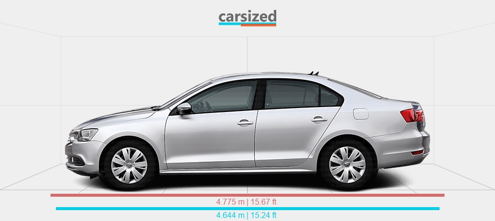 Dimensions: Volkswagen Jetta 2010-2018 vs. Volkswagen Passat 2014-2019