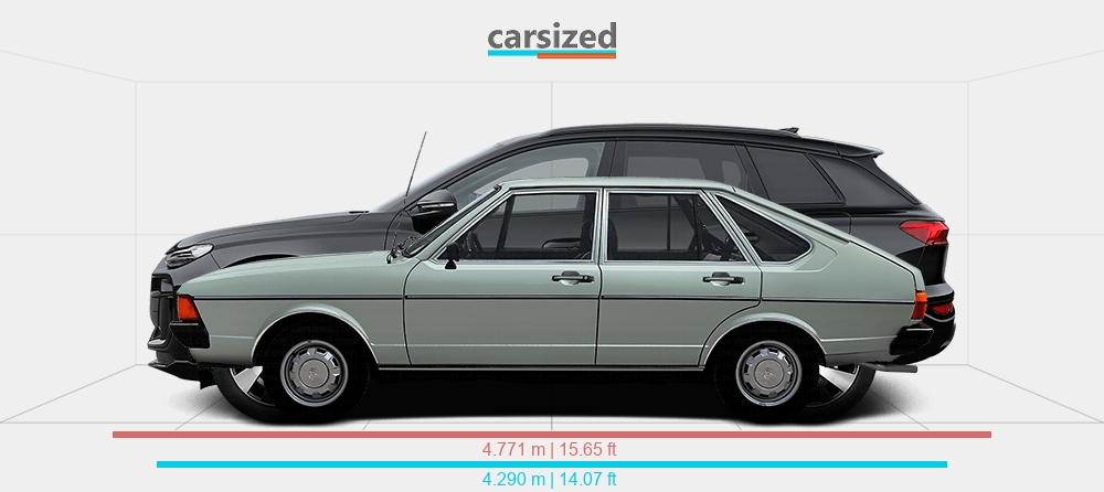 Dimensions: Volkswagen Passat 1977-1980 vs. Audi Q6 e-tron 2023-present