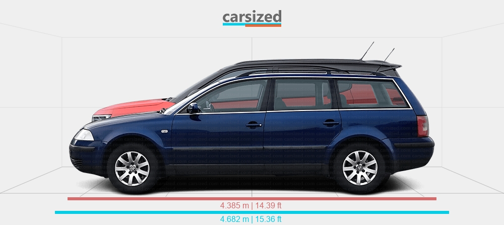 Dimensions: Volkswagen Passat 2000-2005 vs. Opel Frontera 2024-present