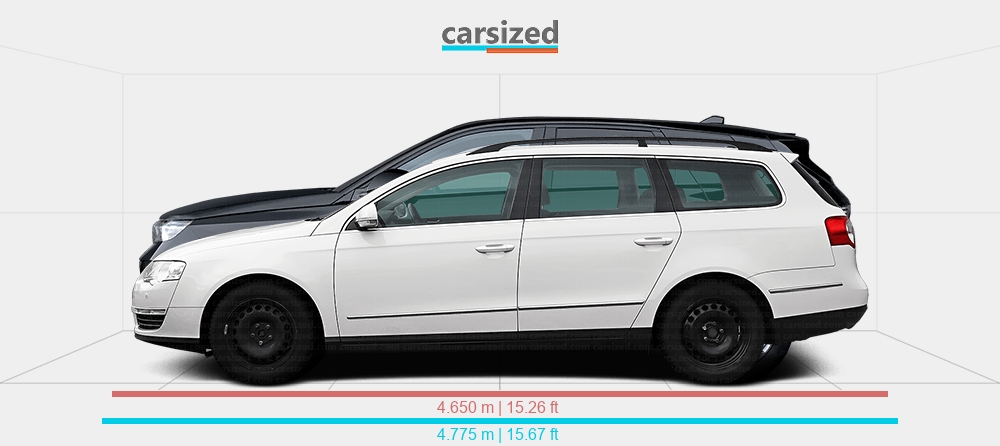Dimensions: Volkswagen Passat 2005-2010 vs. Opel Grandland 2024-present