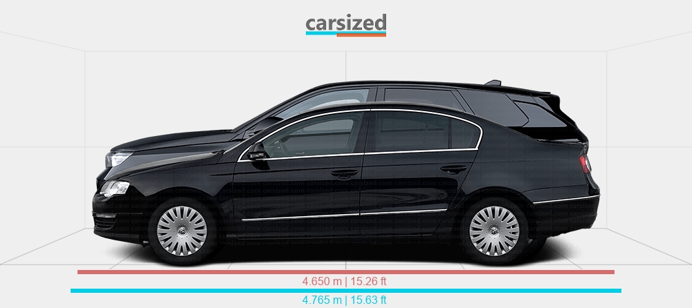 Dimensions: Volkswagen Passat 2005-2010 vs. Opel Grandland 2024-present