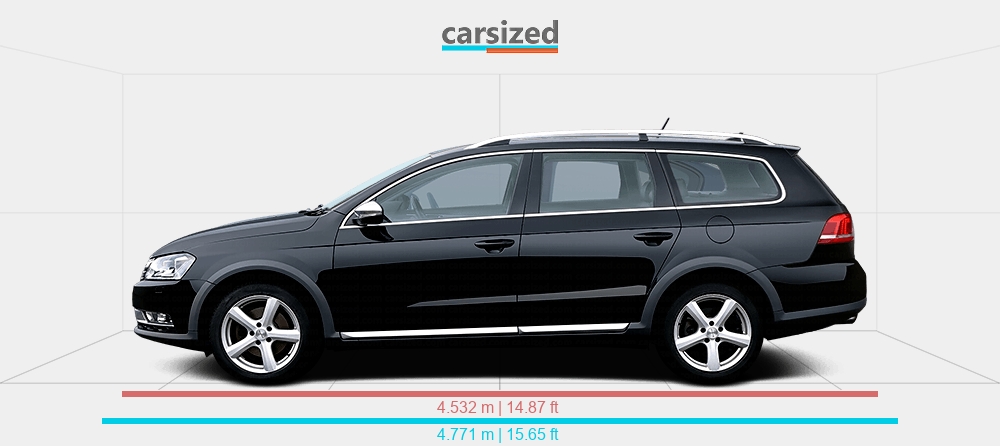 Dimensions: Volkswagen Passat 2010-2014 vs. FIAT Tipo 2015-2020