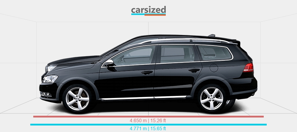 Dimensions: Volkswagen Passat 2010-2014 vs. Opel Grandland 2024-present