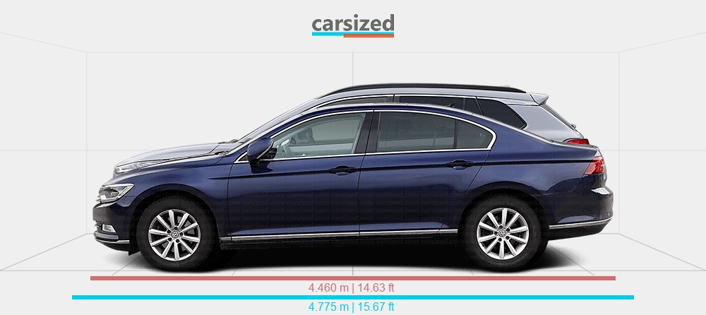 Dimensions: Volkswagen Passat 2014-2019 vs. Toyota Corolla Cross 2020 ...