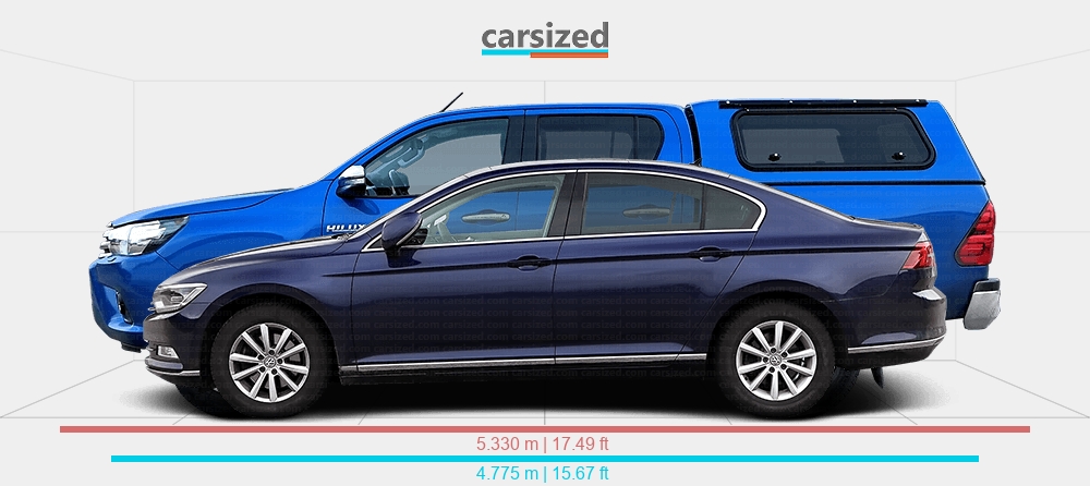 Dimensions: Volkswagen Passat 2014-2019 vs. Toyota Hilux 2016-2020