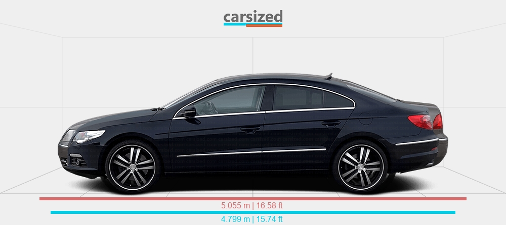 Dimensions: Volkswagen Passat CC 2008-2011 vs. Volkswagen Phaeton 2002-2007