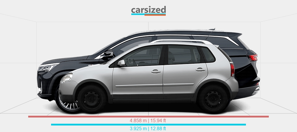 Dimensions: Volkswagen Polo 2005-2009 vs. Jetour X90 Plus 2021-present