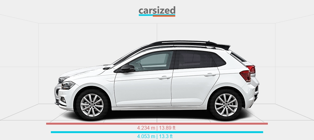 Dimensions: Volkswagen Polo 2018-2021 vs. Volkswagen T-Roc 2017-2021