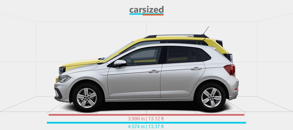 Dimensions: Volkswagen Polo 2021-present vs. FIAT Grande Panda 2025-present