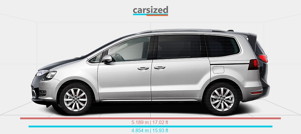 Dimensions: Volkswagen Sharan 2010-2020 vs. Chrysler Pacifica 2021-present