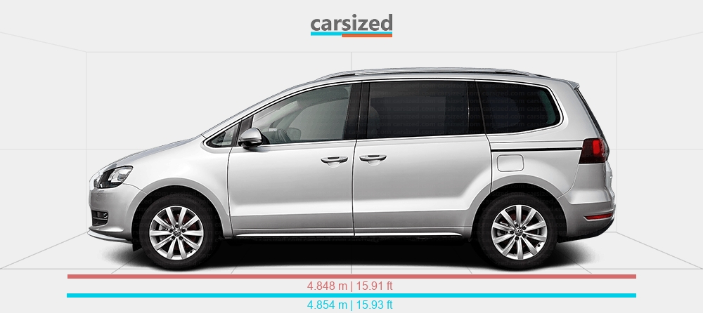Dimensions: Volkswagen Sharan 2010-2020 vs. Ford Galaxy 2015-present