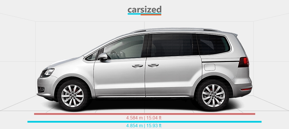 Dimensions: Volkswagen Sharan 2010-2020 vs. Volkswagen ID.4 2020-present