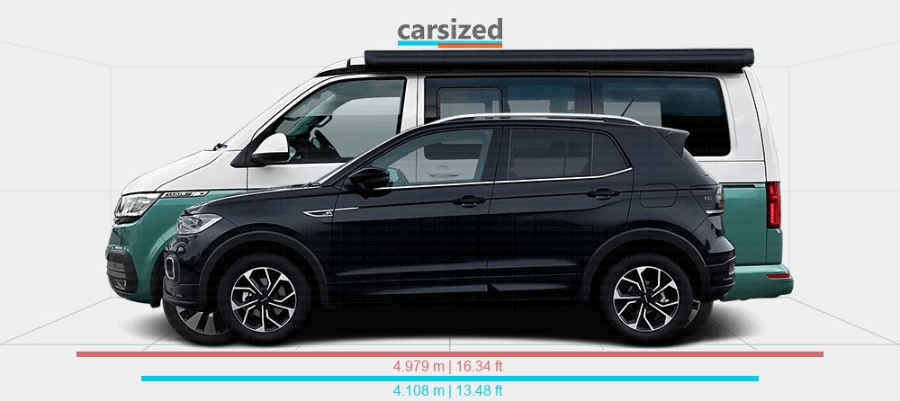 Dimensions: Volkswagen T-Cross 2019-present vs. Volkswagen Transporter ...