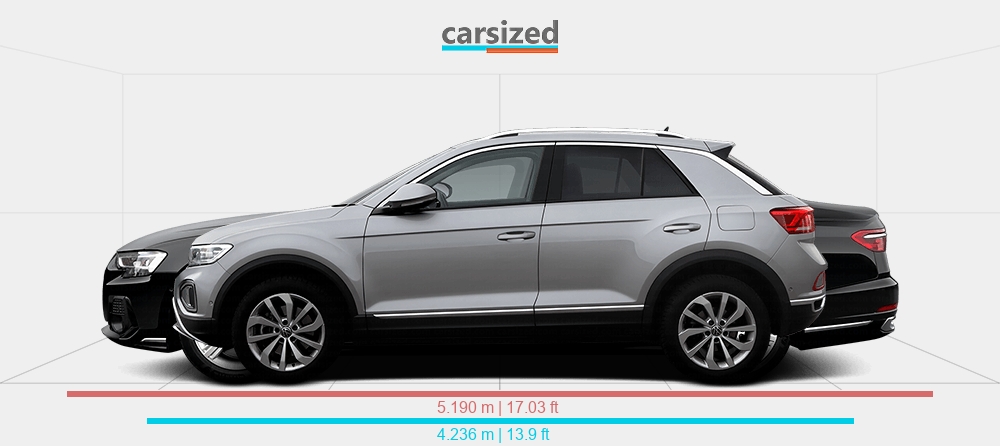 Dimensions: Volkswagen T-Roc 2021-present vs. Audi A8 2021-present