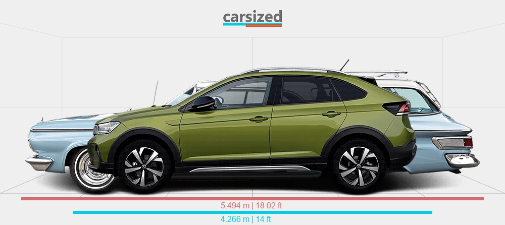 Dimensions: Volkswagen Taigo 2020-present vs. Dodge Custom 880 1963-1965