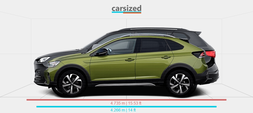 Dimensions: Volkswagen Taigo 2020-present vs. Seat Tarraco 2018-present