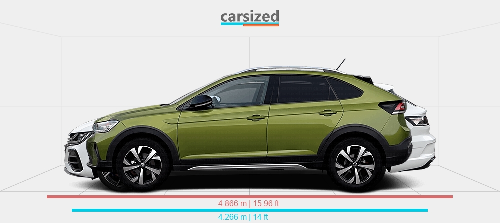 Dimensions: Volkswagen Taigo 2020-present vs. Volkswagen Arteon 2020 ...