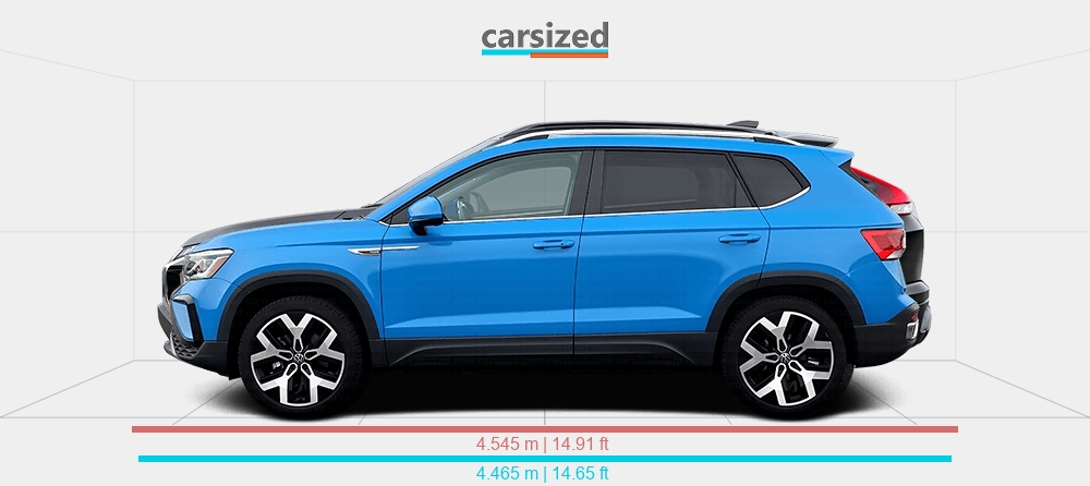 Dimensions: Volkswagen Taos 2020-2024 vs. Mitsubishi Eclipse Cross 2021 ...