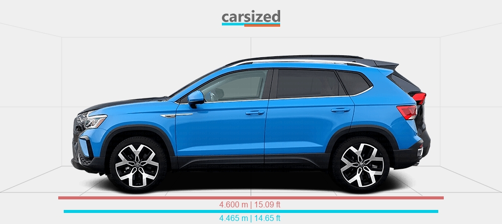 Dimensions: Volkswagen Taos 2020-2024 vs. Toyota RAV4 2019-2025
