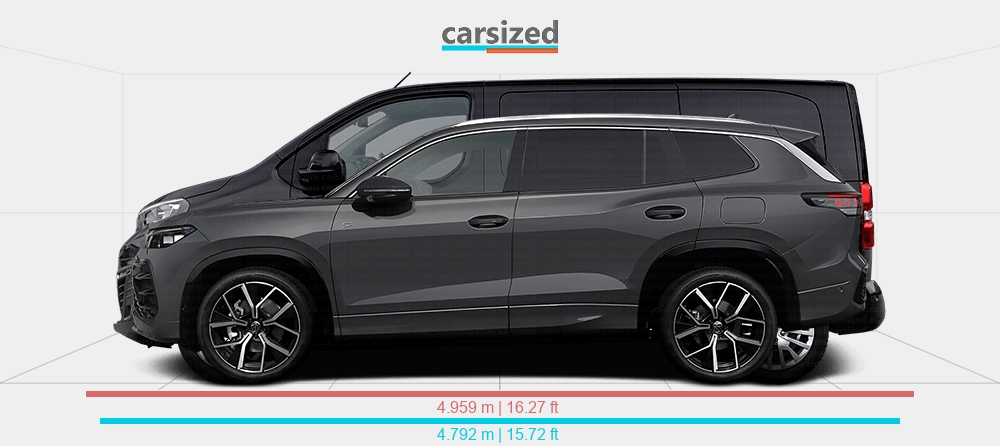 Dimensions: Volkswagen Tayron 2024-present vs. Peugeot Traveller 2016 ...