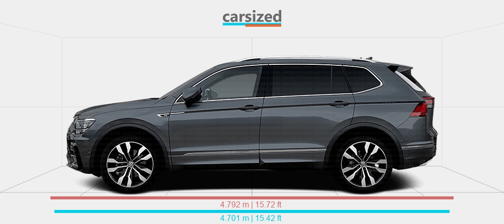Dimensions: Volkswagen Tiguan 2016-2020 vs. Volkswagen Tayron 2024-present