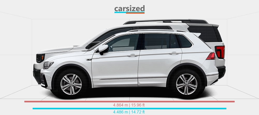Dimensions: Volkswagen Tiguan 2016-2020 vs. Honda Passport 2025-present