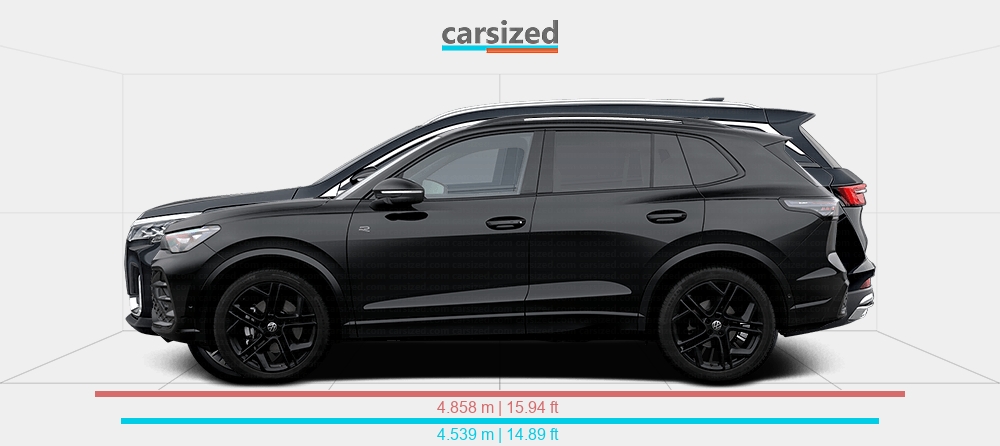 Dimensions: Volkswagen Tiguan 2024-present vs. Jetour X90 Plus 2021-present