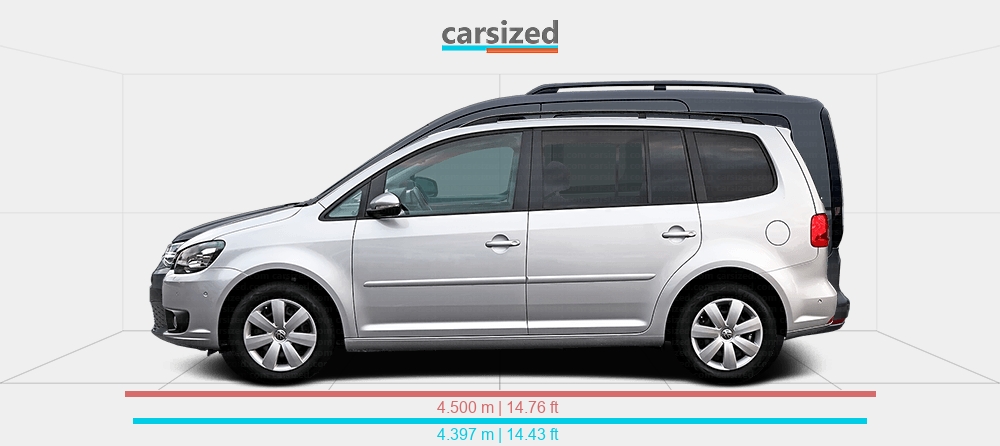 Dimensions: Volkswagen Touran 2010-2015 vs. Volkswagen Caddy 2020-present