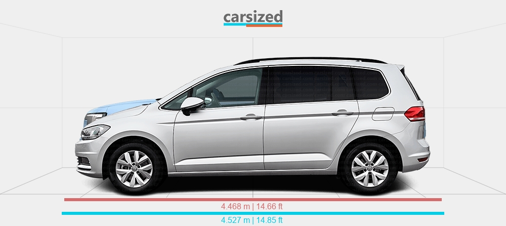 Dimensions: Volkswagen Touran 2015-present vs. Ford Explorer EV 2024 ...