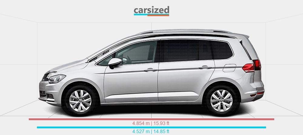 Dimensions: Volkswagen Touran 2015-present vs. Volkswagen Sharan 2010-2020